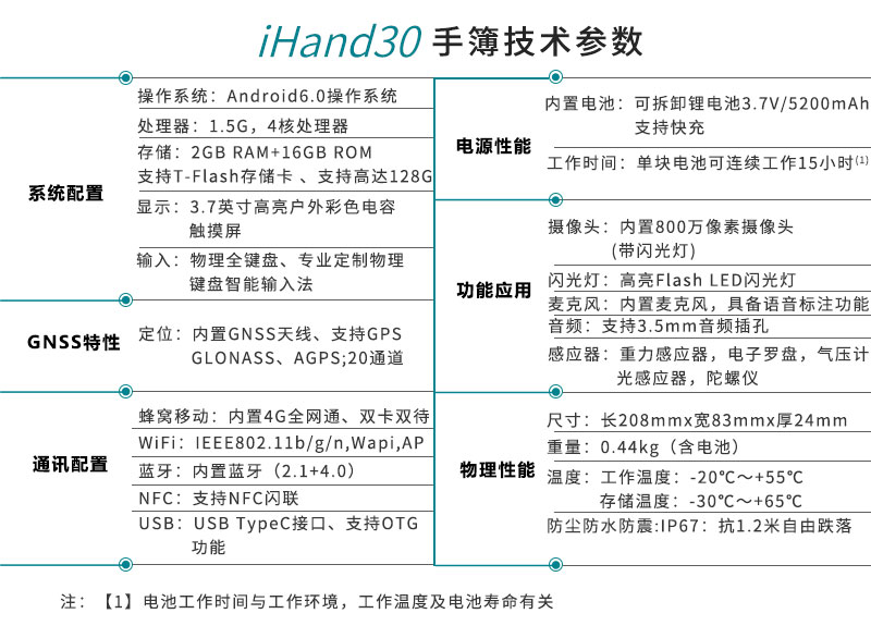 （停产）华星 A8 Plus GNSS RTK系统-基准站|A8plus|华星