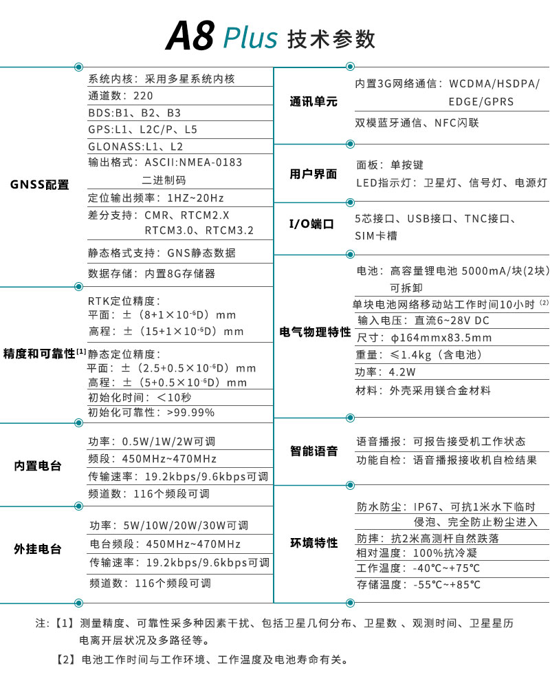 （停产）华星 A8 Plus GNSS RTK系统-基准站|A8plus|华星