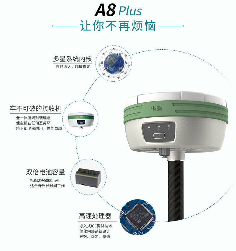 （停产）华星 A8 Plus GNSS RTK系统-基准站|A8plus|华星